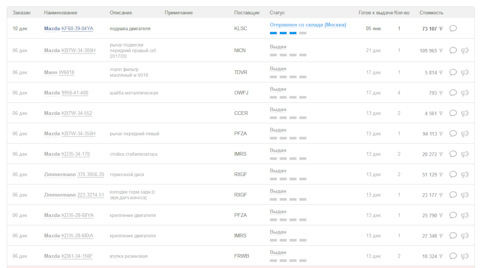 W6018 Масляный фильтр MANN FILTER | Запчасти на DRIVE2