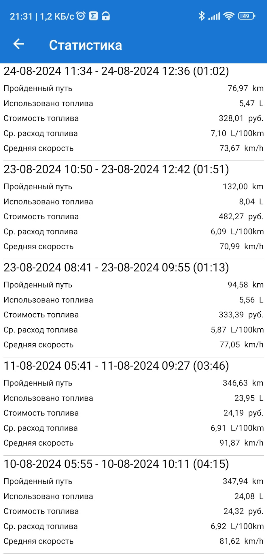 Экстросенсорика vs Присадка Valena-SV Валена СВ — Lada Vesta SW (1G), 1 ...
