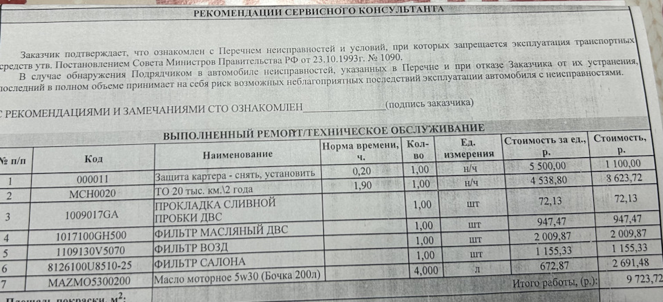 ТО 2 — Москвич 3, 1,5 л, 2023 года | визит на сервис | DRIVE2