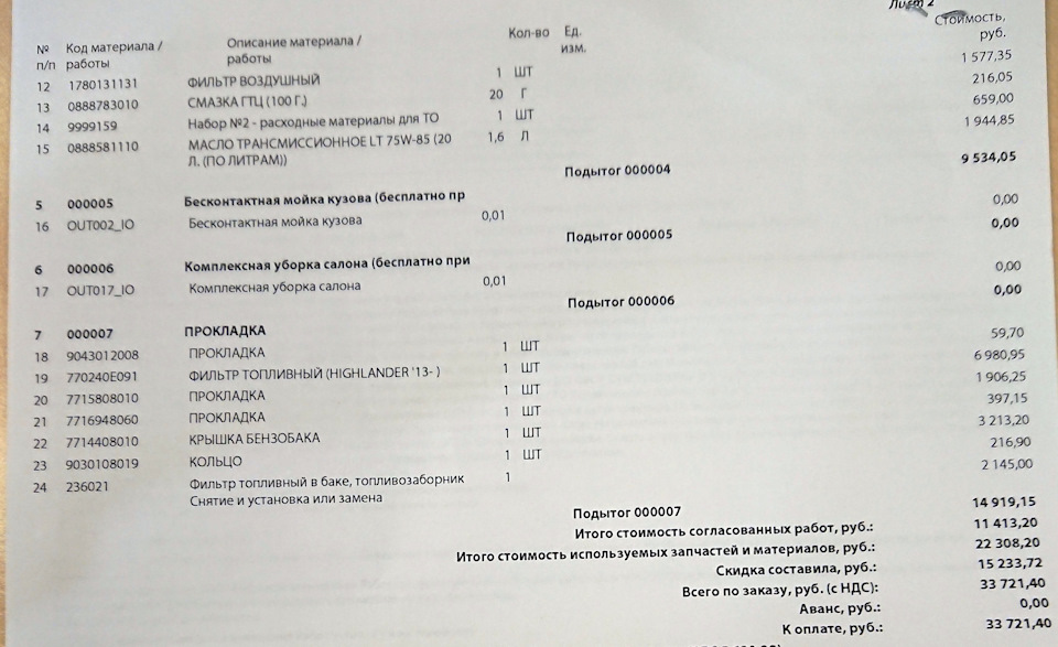 770240E091 Фильтр топливный TOYOTA LEXUS | Запчасти на DRIVE2