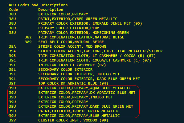 Выбор цвета из PRO Codes — Chevrolet Tahoe (GMT400), 5,7 л, 1997 года ...
