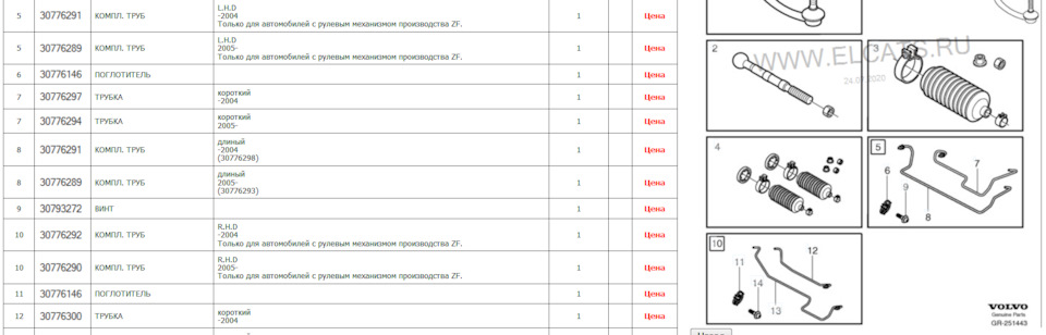 30776289 компл. труб Volvo | Запчасти на DRIVE2