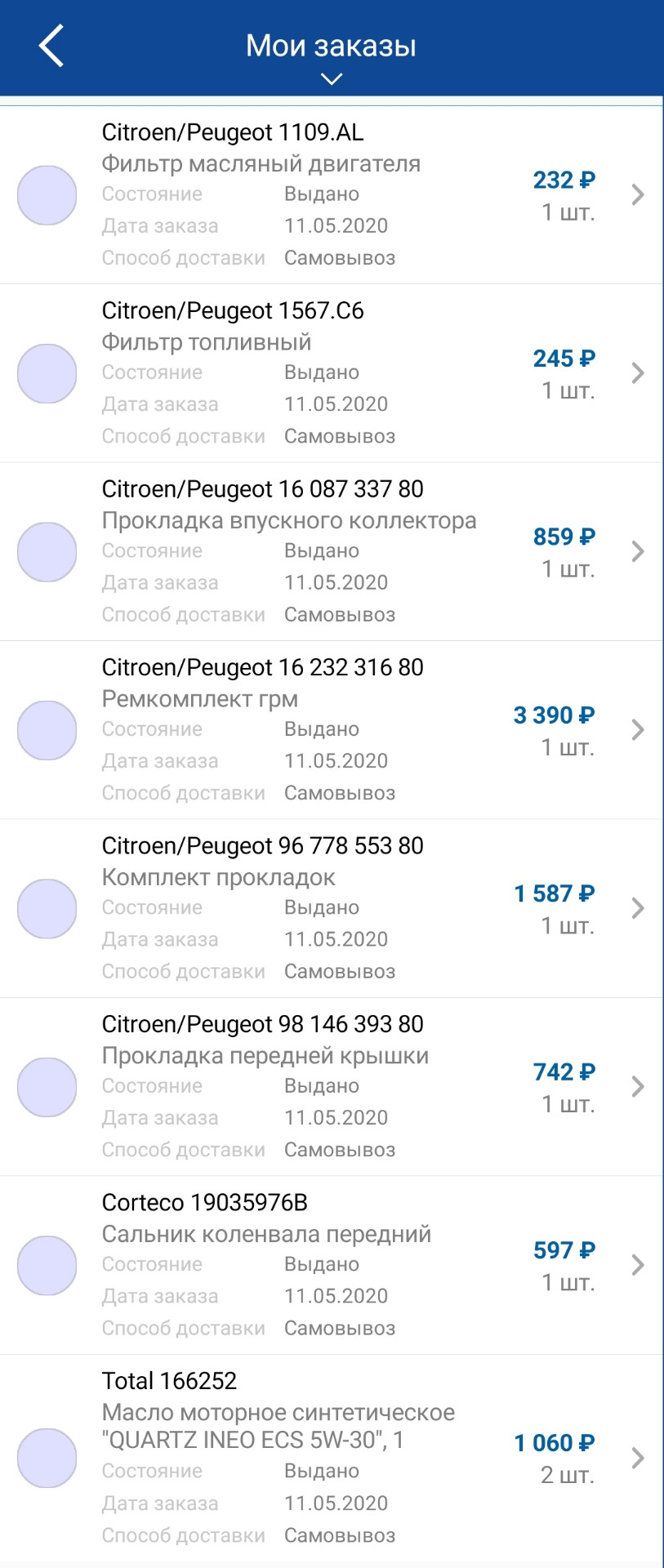 1623231680 Комплект ремня ГРМ Peugeot Citroen | Запчасти на DRIVE2