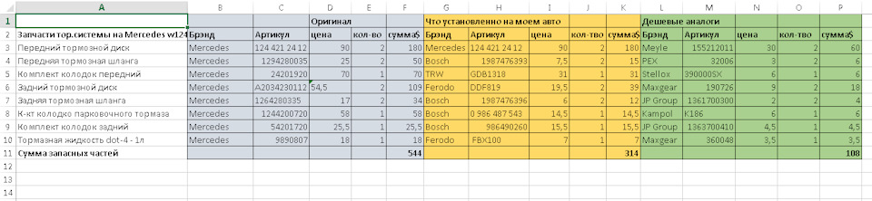 1294280035 EVOBUS | Запчасти на DRIVE2