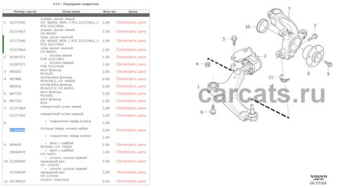 31317664 Рычаг подвески Volvo | Запчасти на DRIVE2