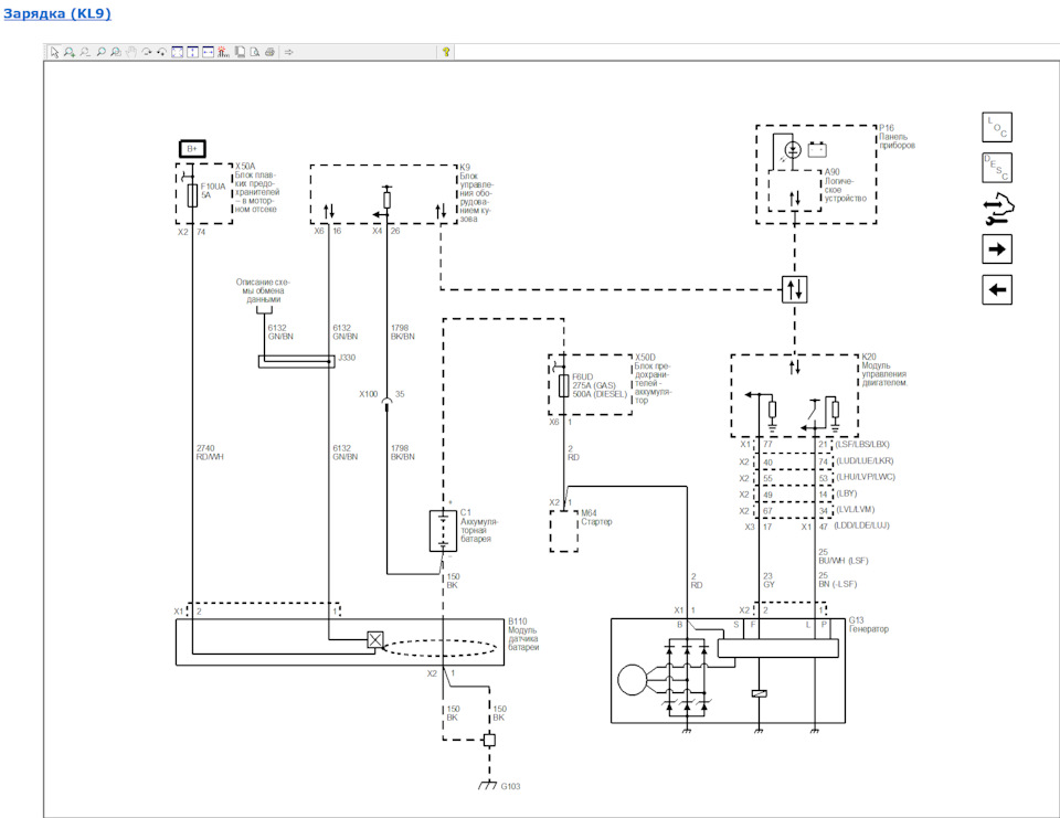 Electric Power Management (EPM): в чем отличия систем контроля зарядки ...