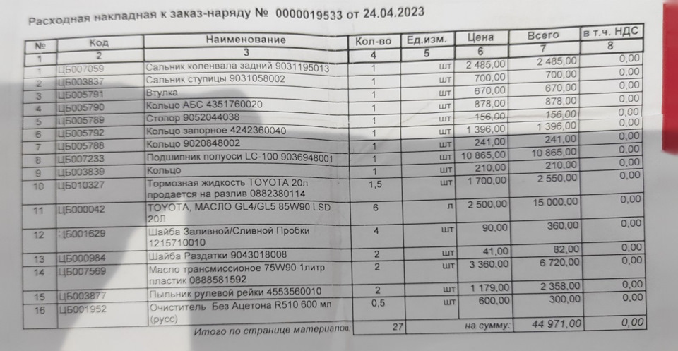 9036948001 Подшипник ступицы TOYOTA LEXUS | Запчасти на DRIVE2