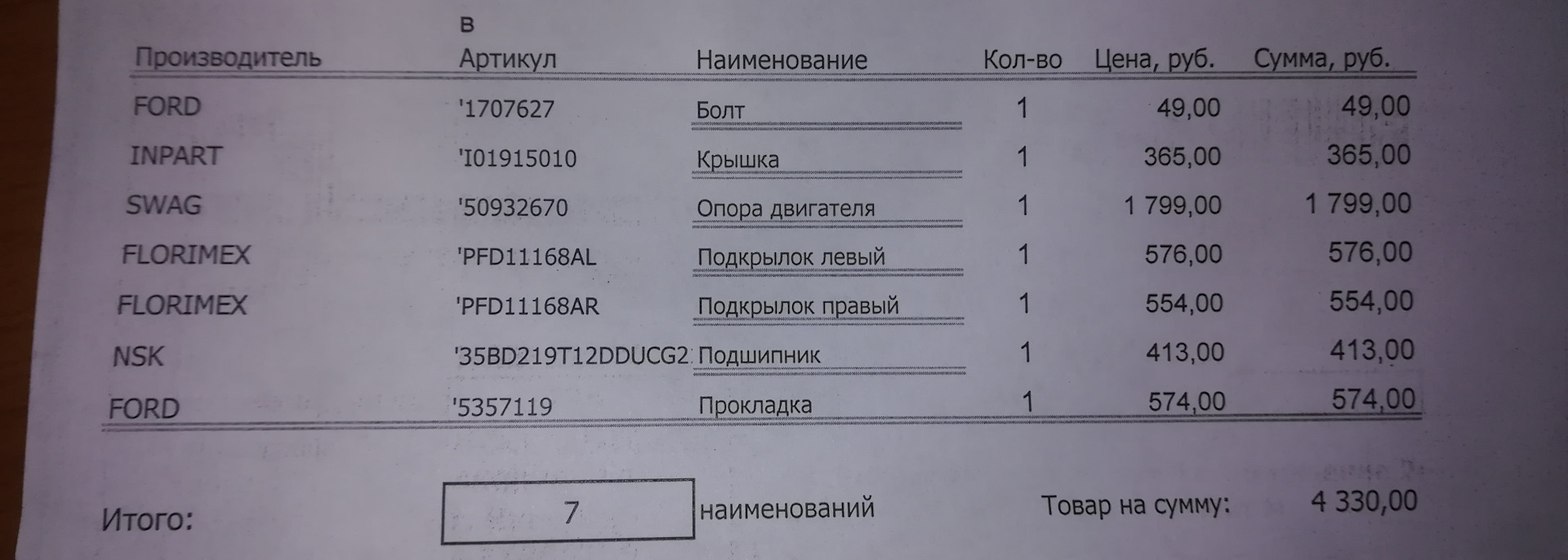 Востановление 2,3 АТМО. Часть 2 закупки — Ford Mondeo IV, 2,3 л, 2008 ...