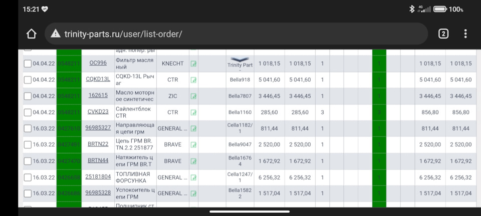 ТО, Ремонты, Неприятности — Daewoo Gentra, 1,5 л, 2014 года | плановое ...