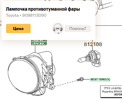 Лампочки противотуманной фары — Toyota RAV4 (IV), 2 л, 2015 года ...