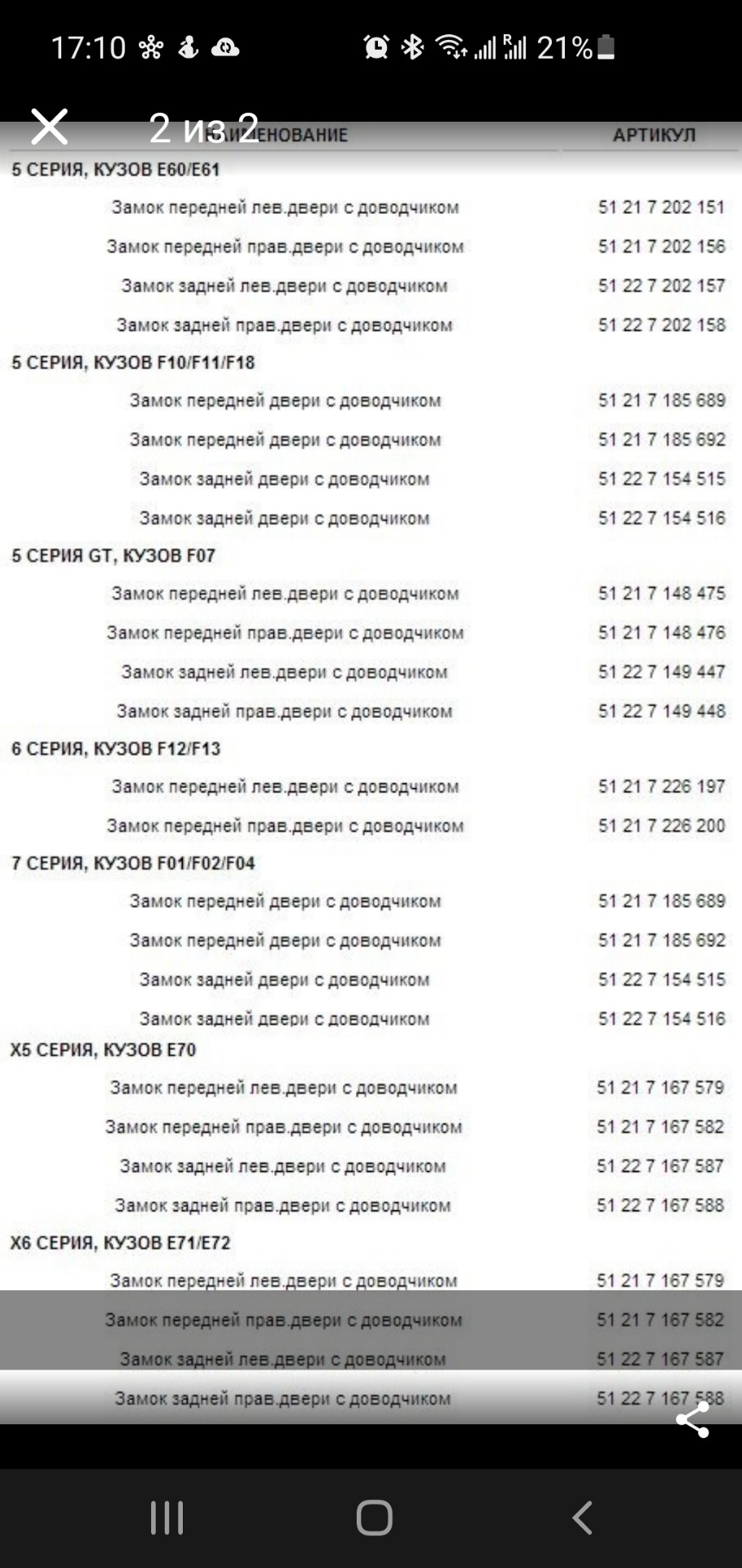 Вопрос про доводчики дверей — BMW 5 series (F10), 3 л, 2016 года ...