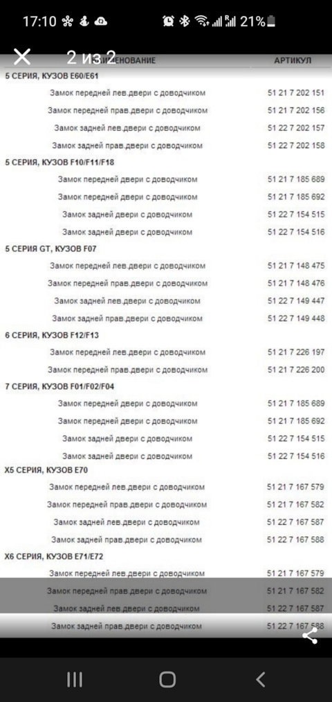 51217202151 Замок в сборе, передний, левый BMW | Запчасти на DRIVE2