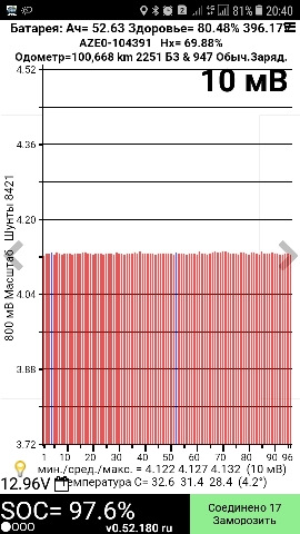 1314284PDH Конденсер кондиционера Reach Cooling | Запчасти на DRIVE2