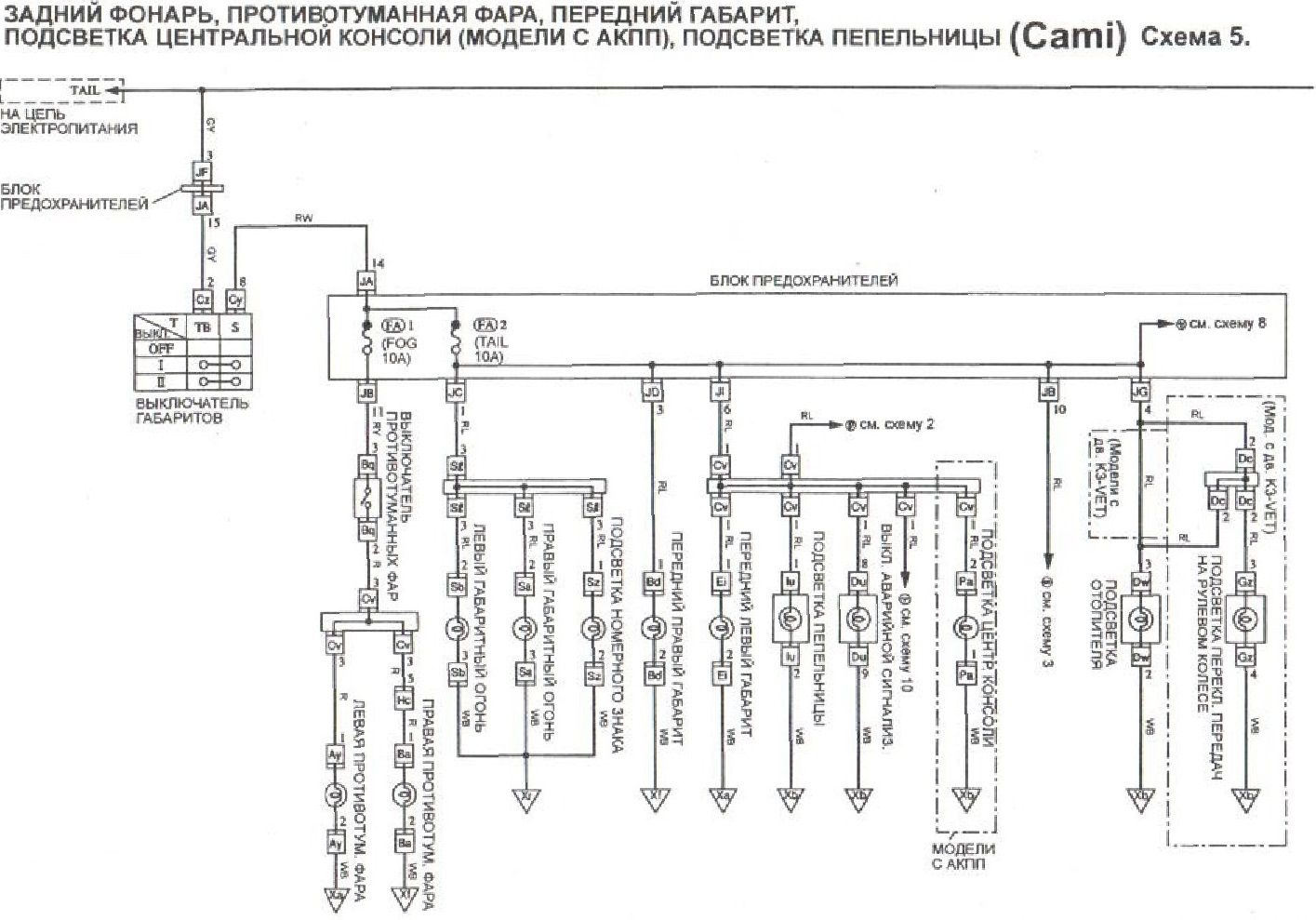 Ошибка C1249 ABS CAMI / TERIOS, или зачем я разобрал половину салона Часть II — Toyota Cami, 1,3 ...
