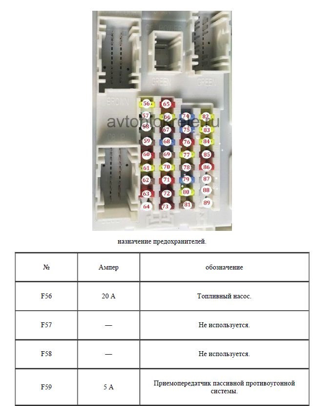 Замена прокладки клапанной крышки КУГА 1,6 (+димексид форсы + свечи ...