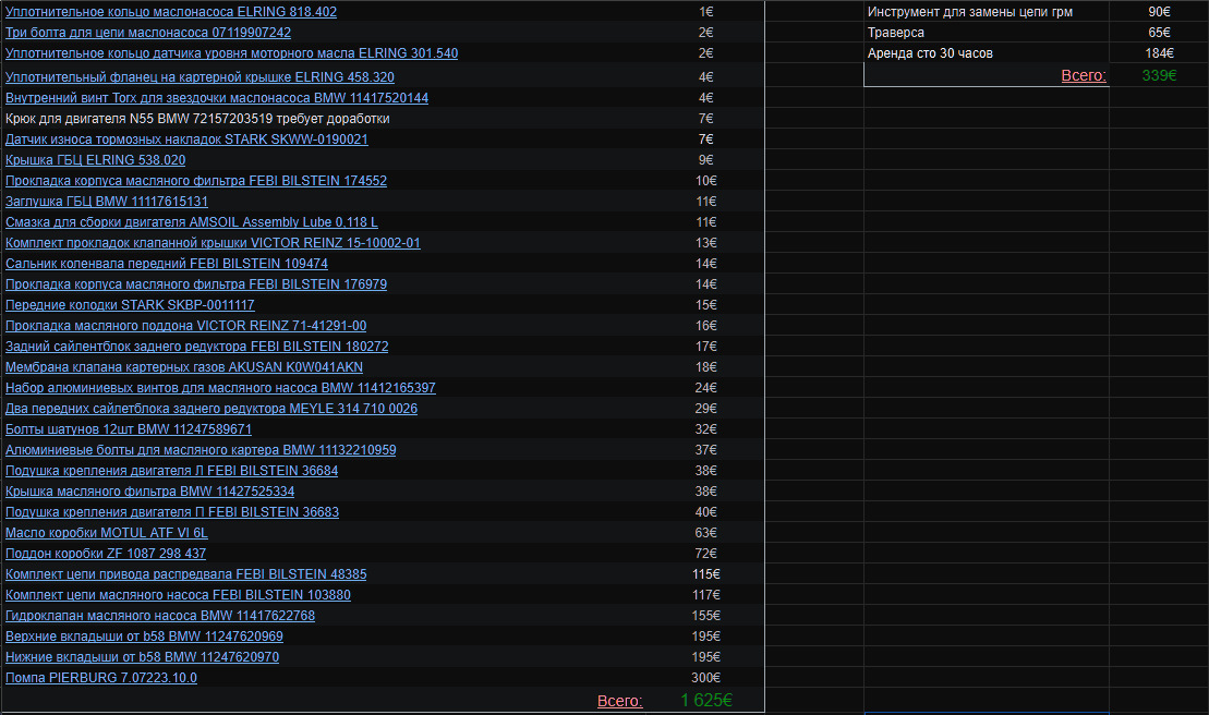 Большое ТО на N55: замена цепи, вкладышей и других компонентов на ...