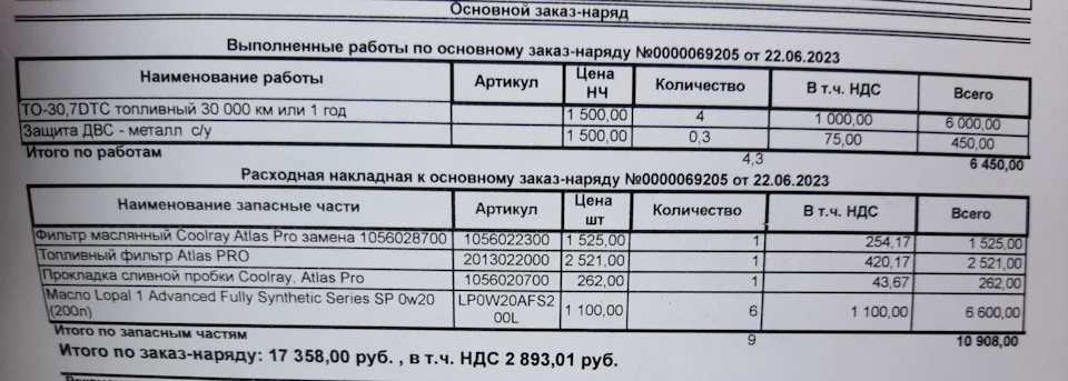 ТО-3 — Geely Atlas Pro, 1,5 л, 2021 года | плановое ТО | DRIVE2