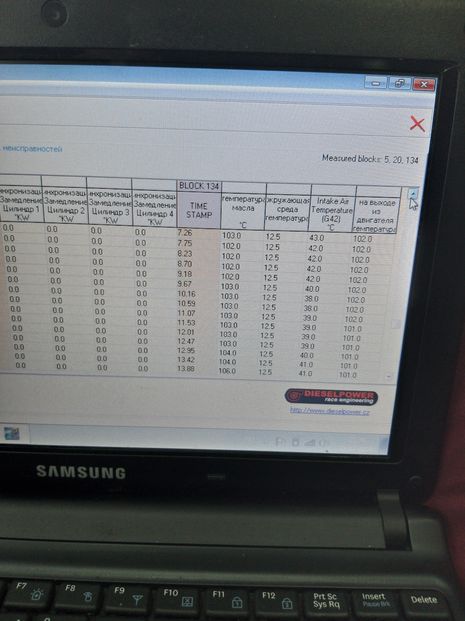 216 стиль в две тысячи девятнадцатом/ищу 1 диск 8,5J — BMW 3 series ...