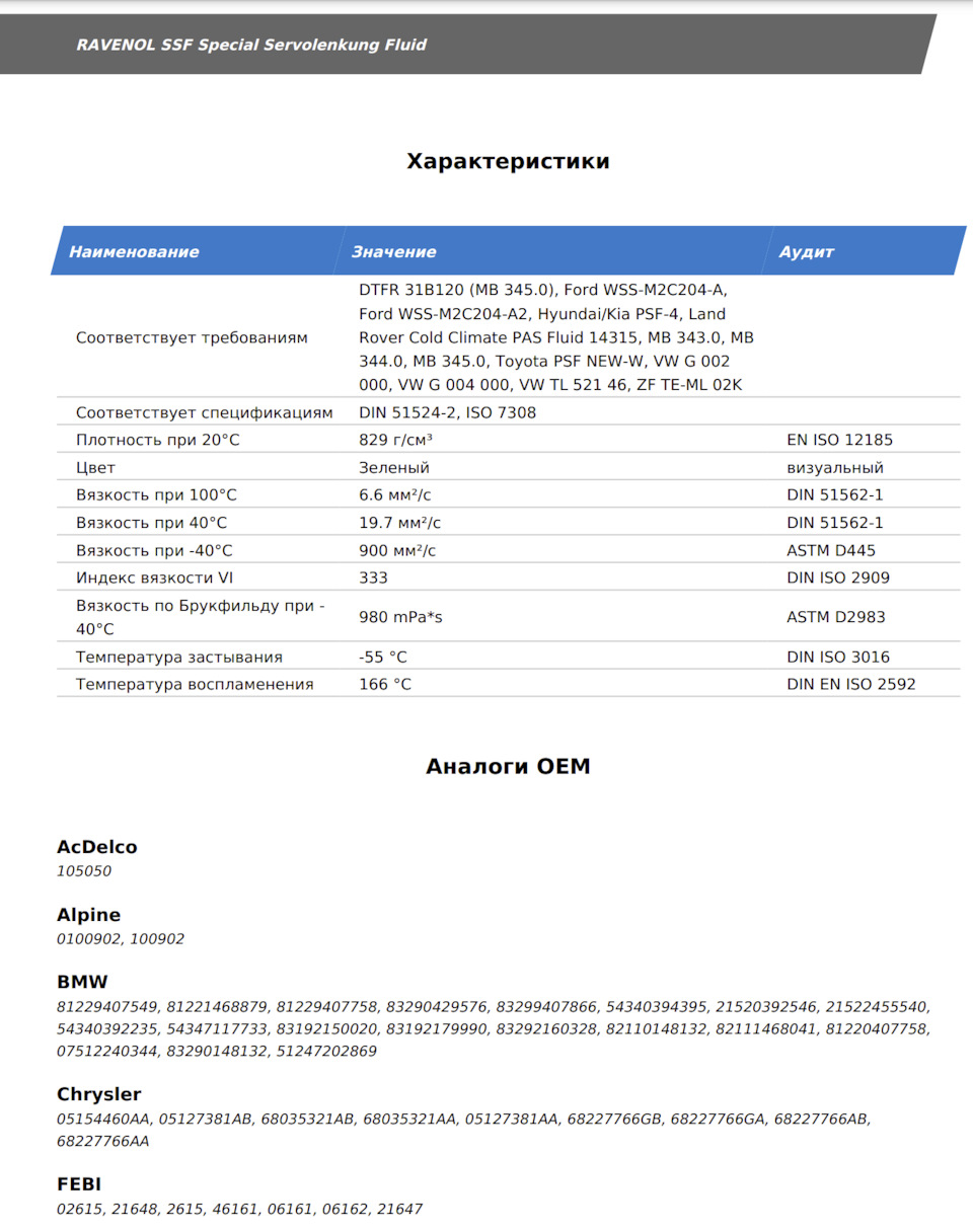 83192150020 Жидкость для гидравлических систем LS BMW | Запчасти на DRIVE2