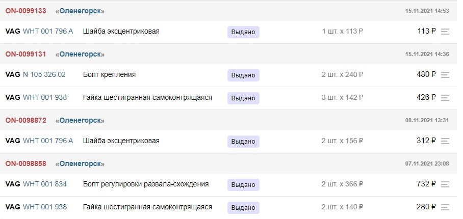 N10532602 Ремкомплект, подвеска колеса VAG | Запчасти на DRIVE2