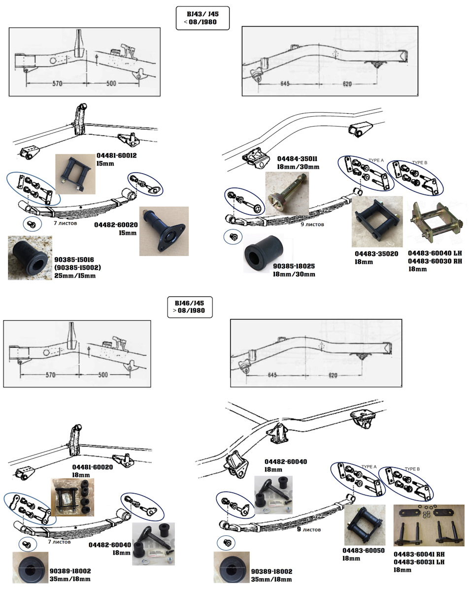 9038918002 Втулка TOYOTA LEXUS | Запчасти на DRIVE2