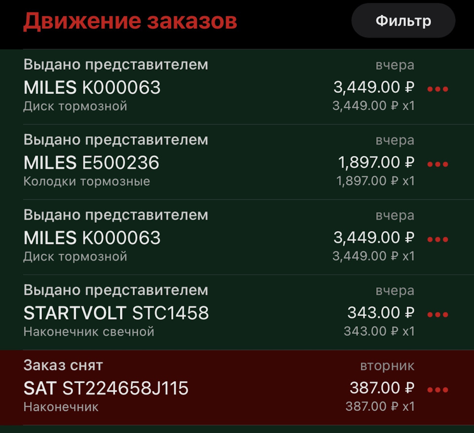 Керамические тормоза на infinity fx 45/35 — Infiniti FX (1G), 4,5 л, 2003 года | тюнинг | DRIVE2