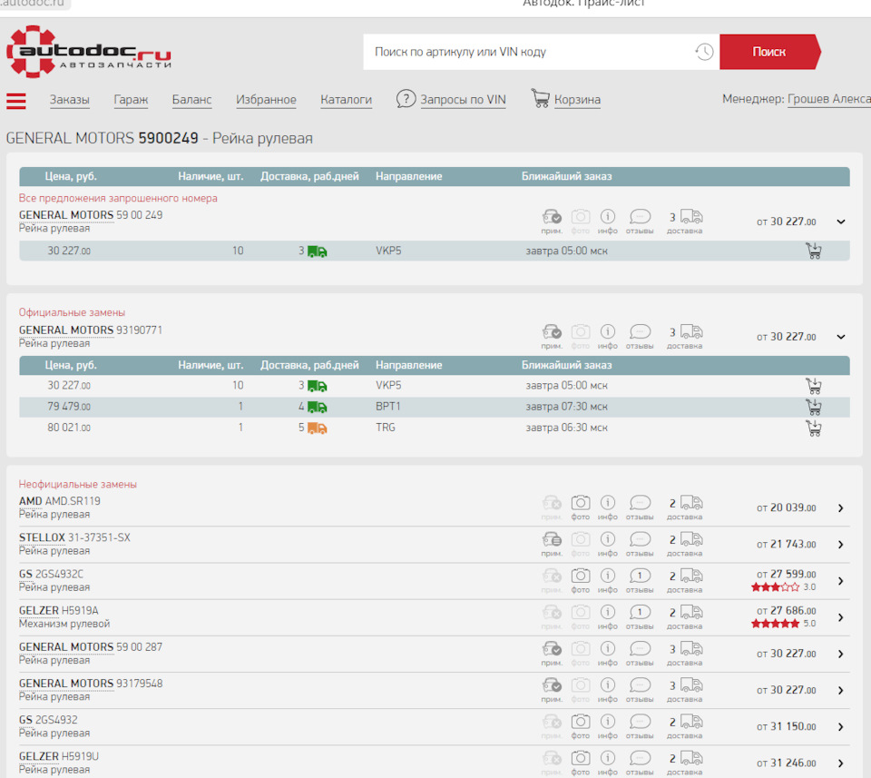 5900249 Сальник Opel | Запчасти на DRIVE2