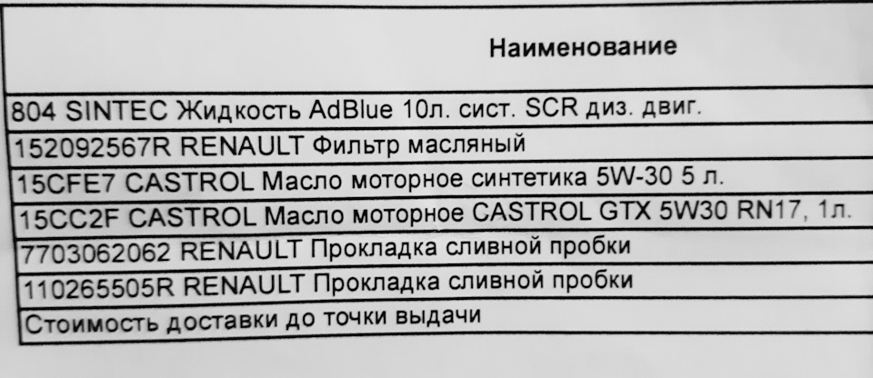 152092567R Фильтр масляный RENAULT | Запчасти на DRIVE2