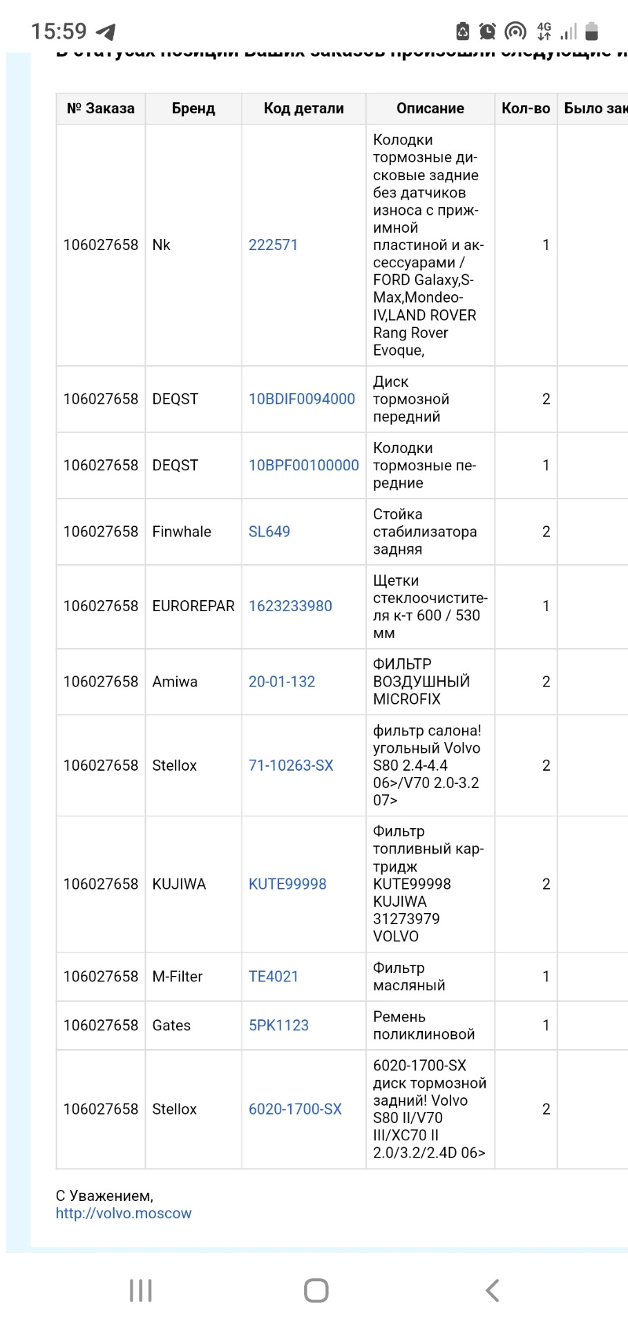 KUTE99998 Фильтр топливный картридж KUJIWA 31273979 VOLVO KUJIWA ...