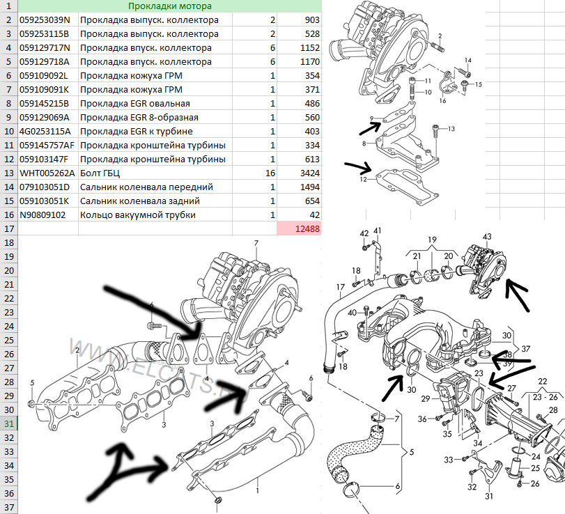 Большое ТО мотора CDUD и коробки 0B5 DL501 — Audi Allroad (C7), 3 л ...
