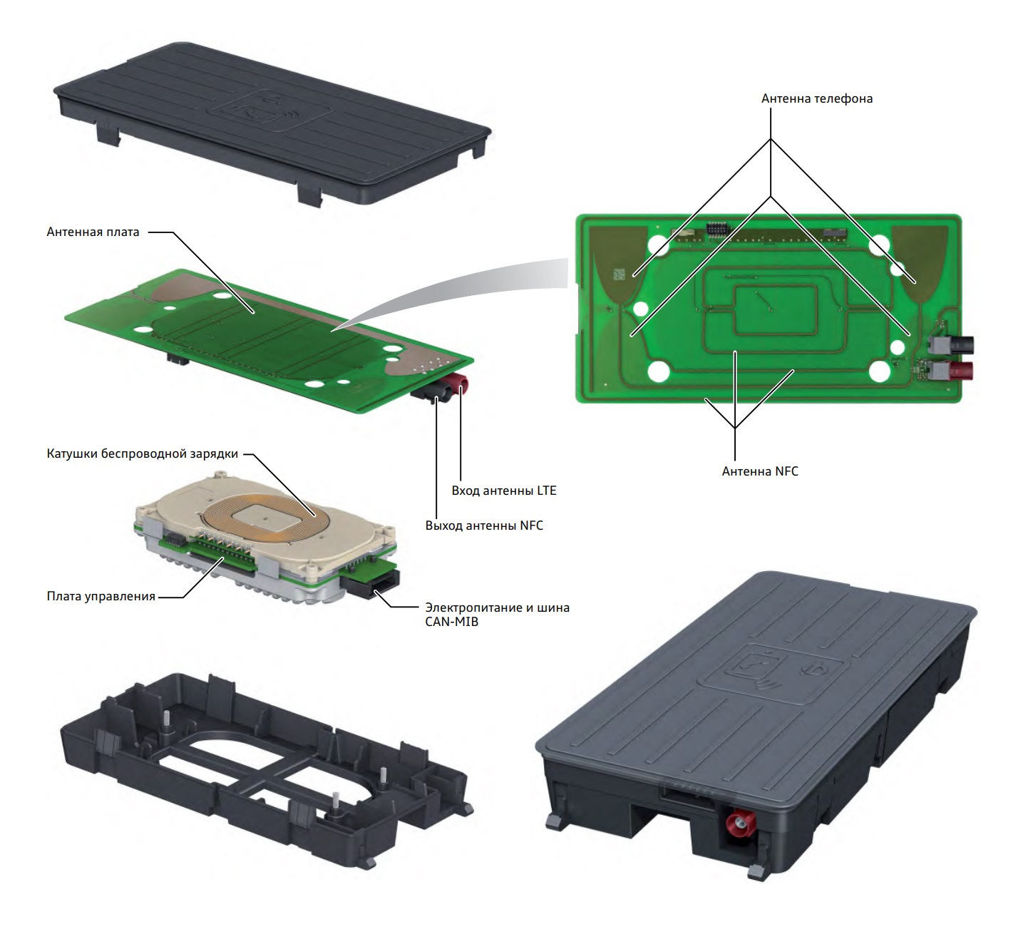 Беспроводная зарядка Wireless Qi (9IJ), (9IH), (9ZC) — Skoda Kodiaq (1G ...