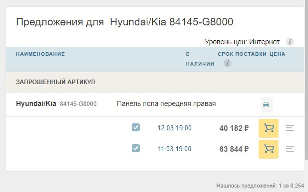 84145G8000 Панель пола кузова KIA HYUNDAI | Запчасти на DRIVE2