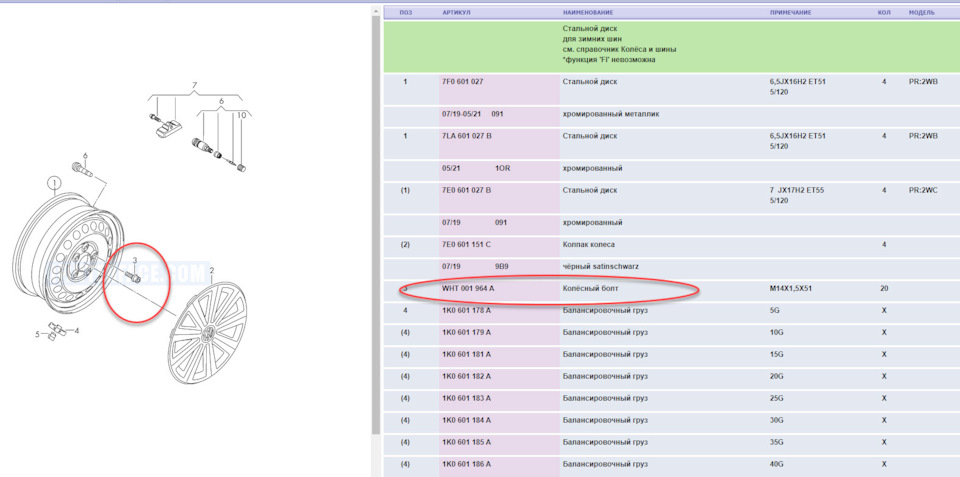 WHT001964A Болт VAG | Запчасти на DRIVE2