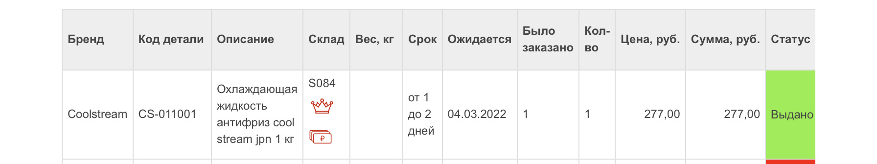 Импортозамещение🤷 — Mitsubishi Outlander (3G), 2 л, 2018 года | запчасти | DRIVE2