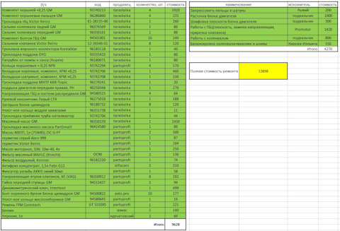 94501001 Болт ГБЦ GM | Запчасти на DRIVE2