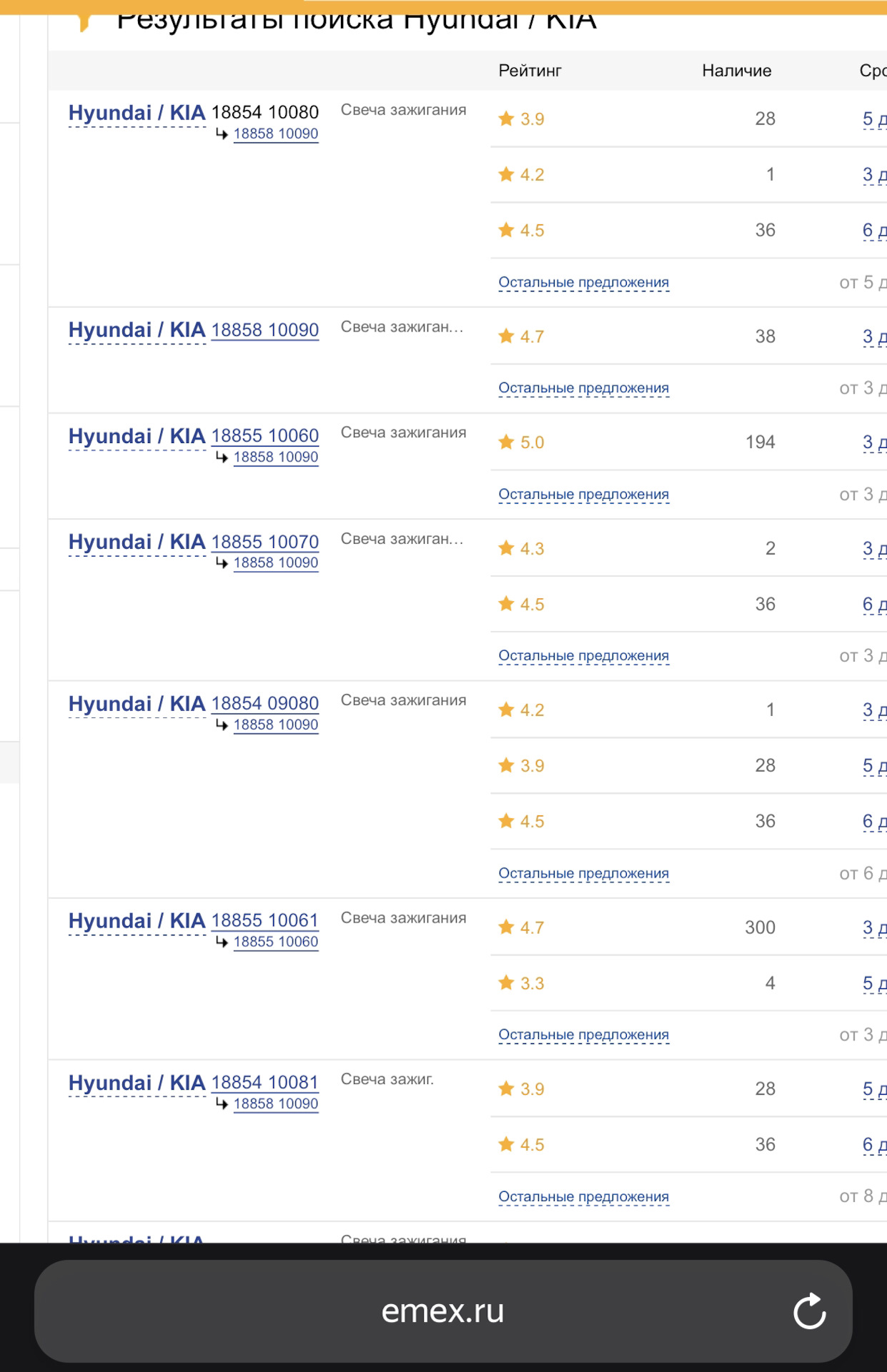 Свечи — Hyundai Solaris (1G), 1,6 л, 2014 года | другое | DRIVE2