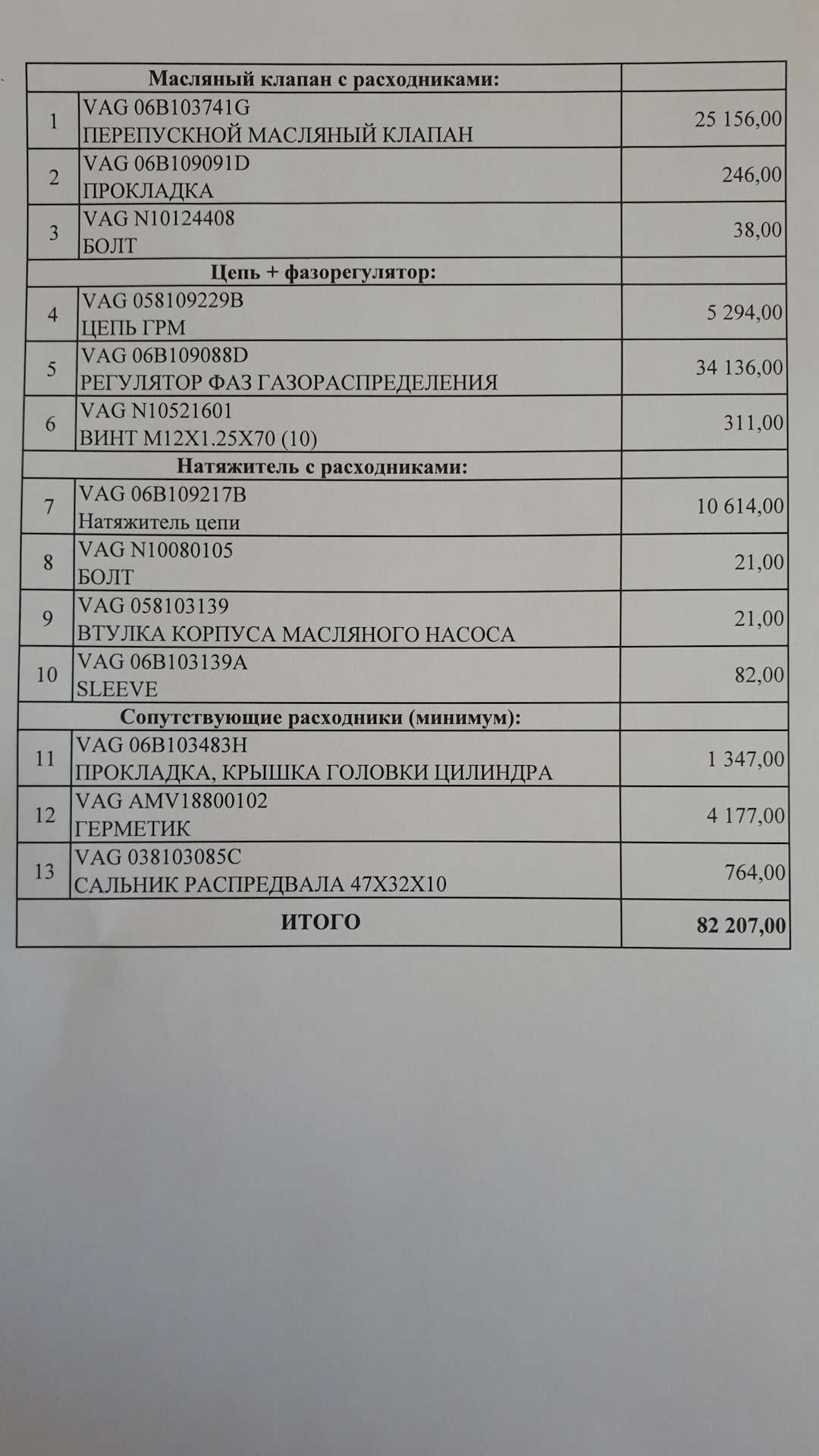 Замена межвальной цепи — Audi A4 (B7), 2 л, 2005 года | поломка | DRIVE2