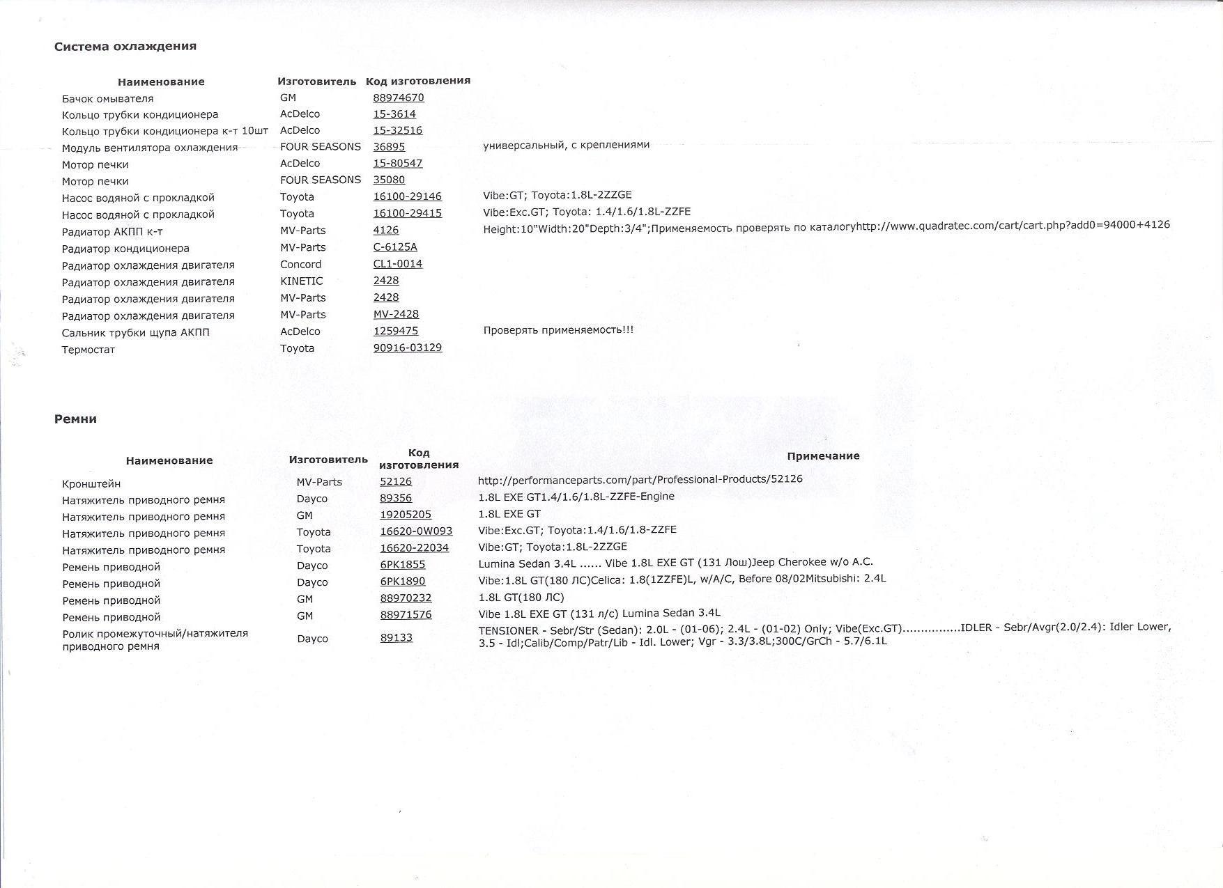 Артикулы запчастей pontiac vibe — Pontiac Vibe (1G), 1,8 л, 2002 года ...