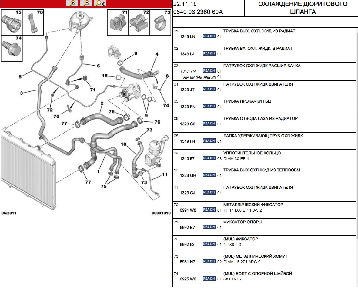 Система охлаждения Citroёn DS5 — Citroen DS5, 2 л, 2012 года | запчасти ...