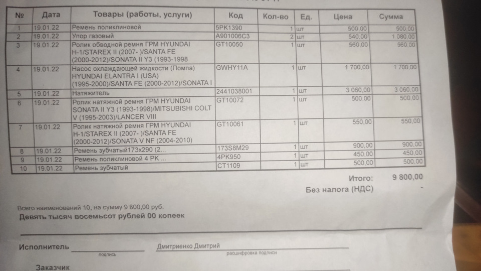GT10050 Ролик ремня грм GMB | Запчасти на DRIVE2