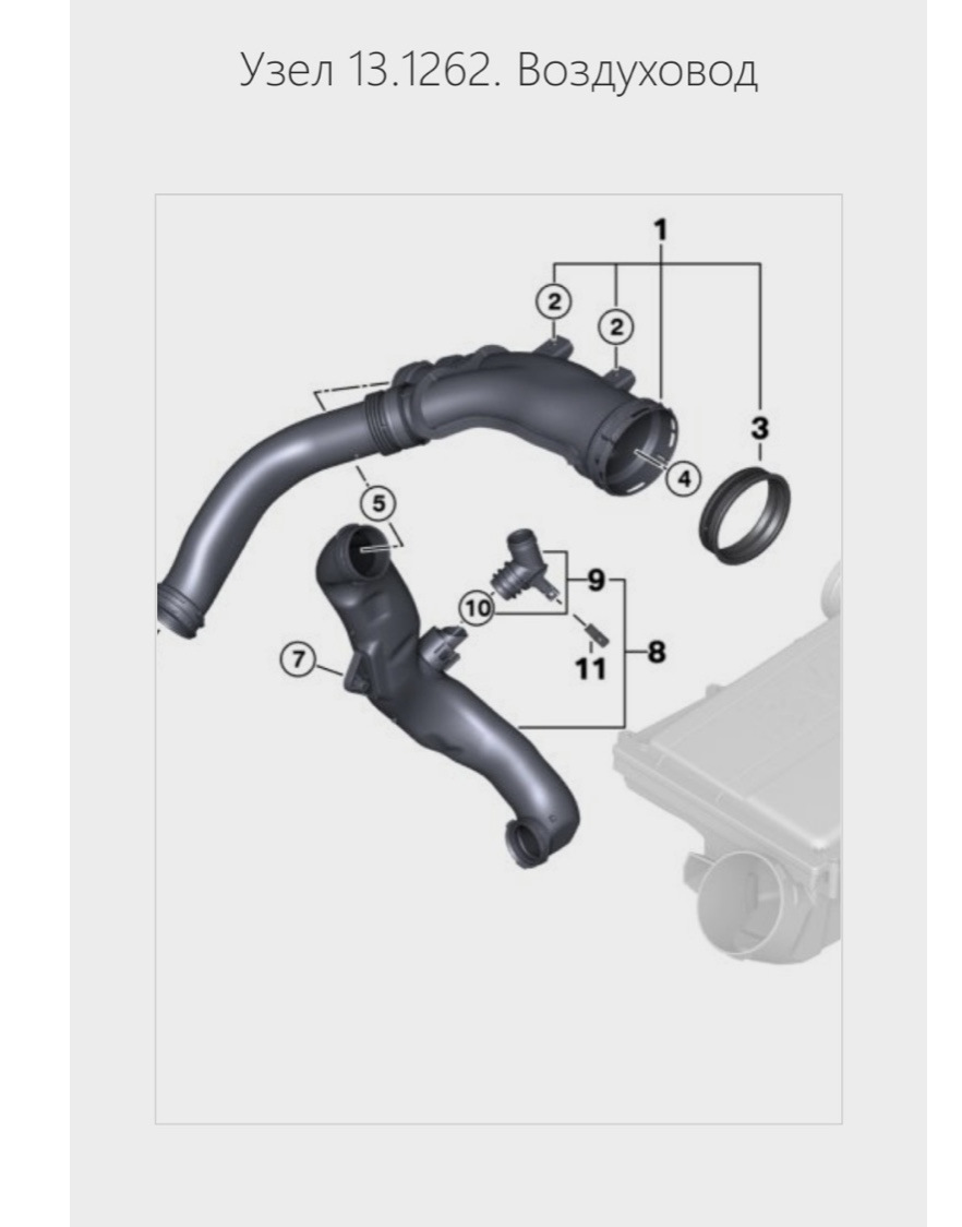 Воздуховод и возгорание — BMW X6 (E71/E72), 3 л, 2009 года | визит на ...