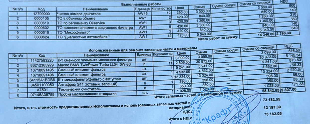 ТО на 13 тыс.км — BMW XM (G09), 4,4 л, 2023 года | плановое ТО | DRIVE2