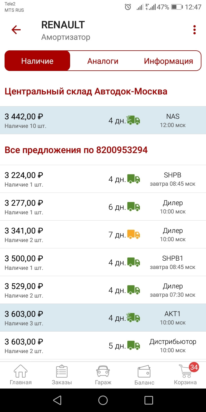 8200953294 Амортизатор задн (логан 1,6л) RENAULT | Запчасти на DRIVE2