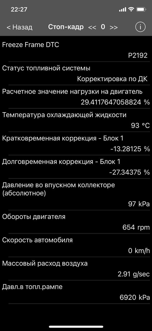 Загадочная P2192 на двигателе ep6cdtx о которой никто не знает во всем ...