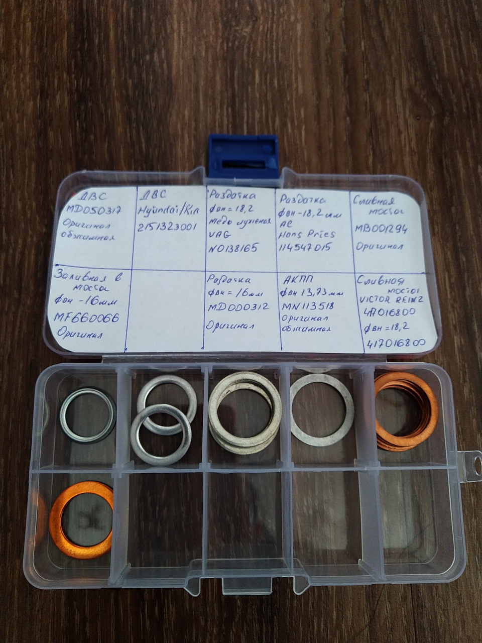 Прокладки сливных и заливных пробок — Mitsubishi L200 (4G), 2,5 л, 2007 ...