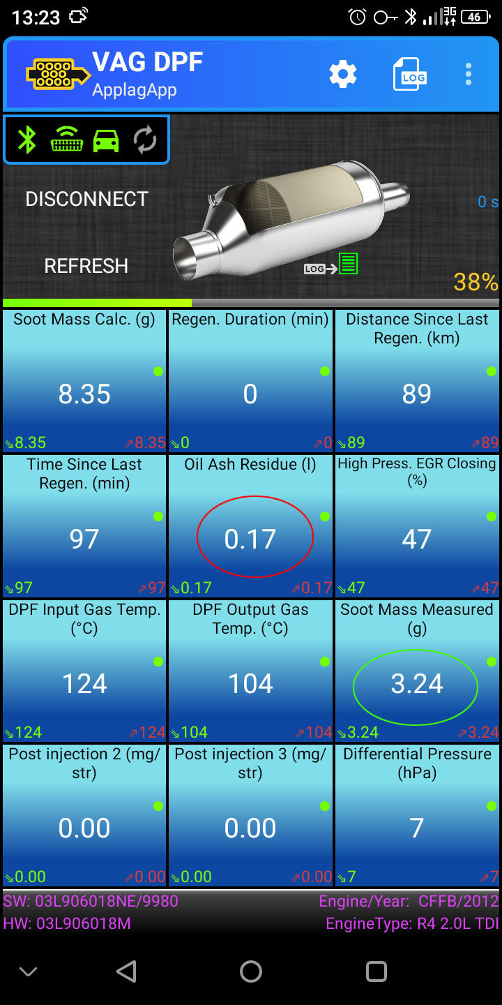 Активная регенерация сажевого фильтра (DPF) — SEAT Alhambra (2G), 2 л, 2012 года | другое | DRIVE2
