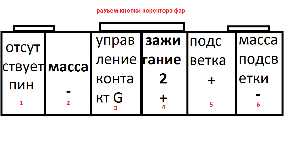 Тонировка — Volkswagen Passat B7, 2 л, 2011 года | стайлинг | DRIVE2