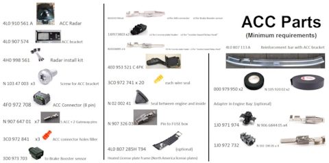 3C0972741 Уплотнитель провода VAG | Запчасти на DRIVE2