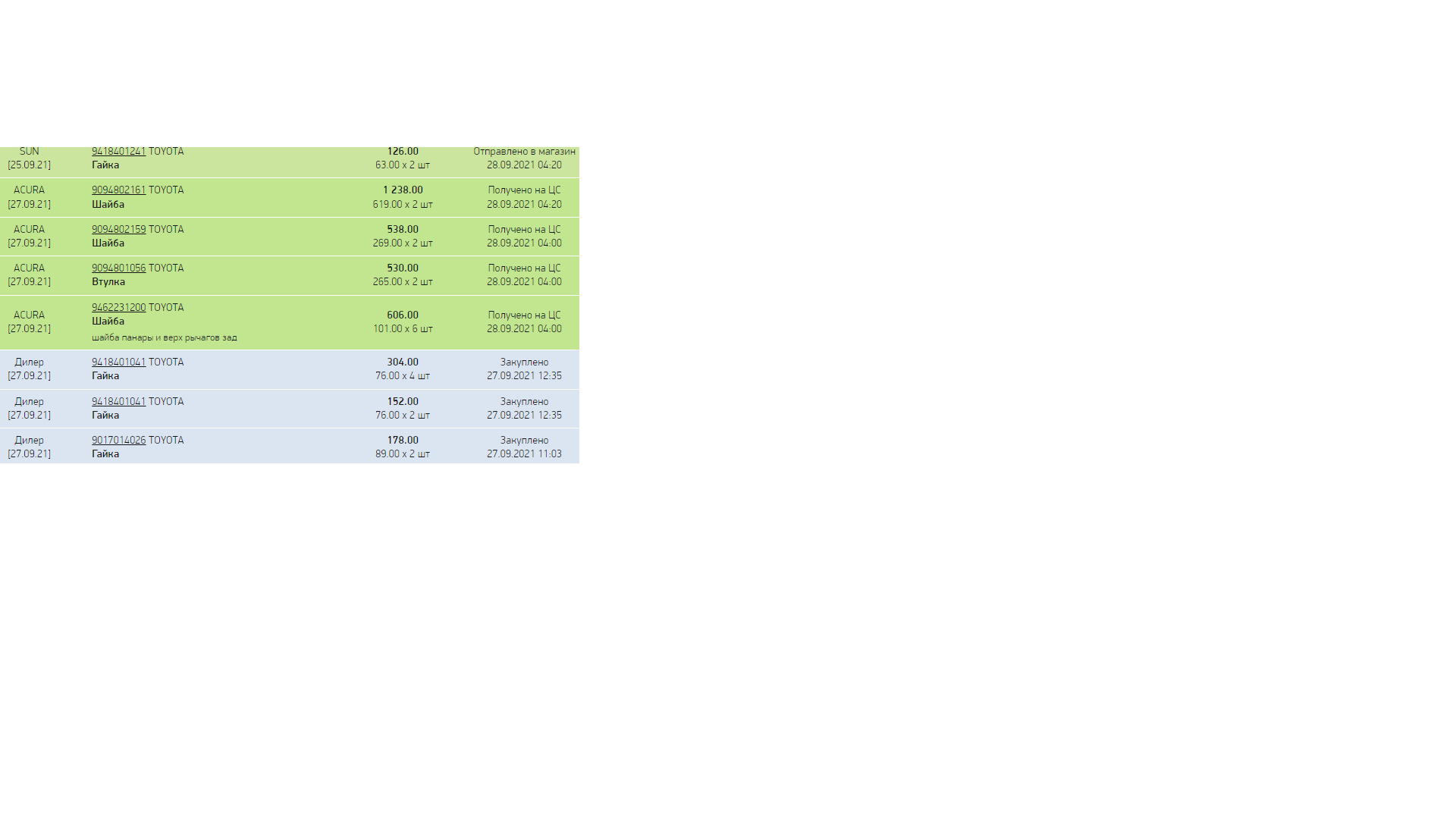 Орига и только. — Toyota Hilux Surf (3G), 3 л, 1999 года | плановое ТО ...