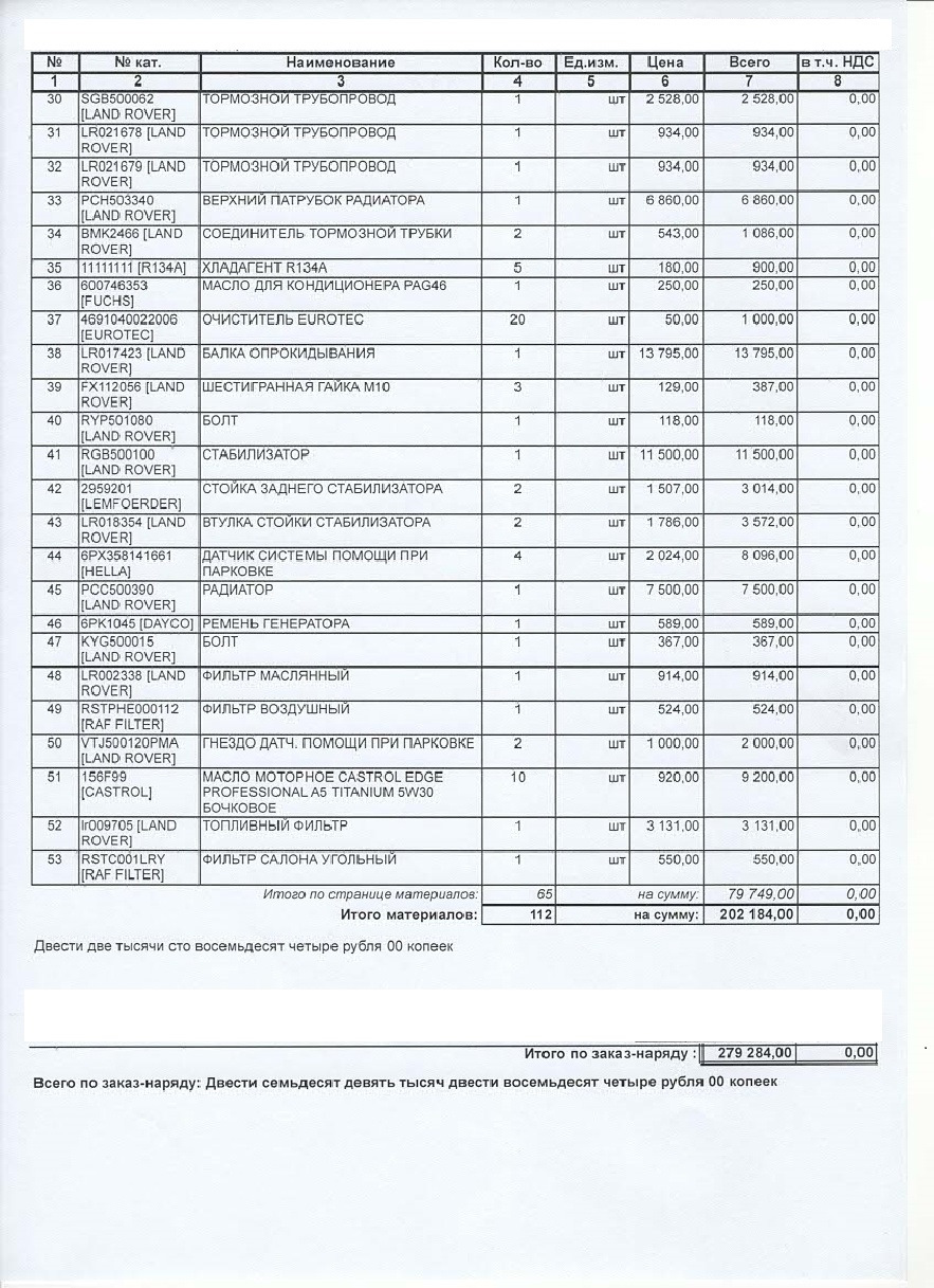 Большое ТО, или куда деть 300к если у тебя RRS! — Land Rover Range ...
